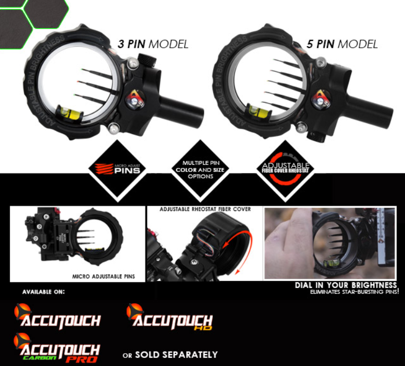Axcel ACCUSTAT SCOPE