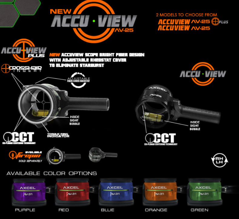 Axcel AV-25 SCOPE